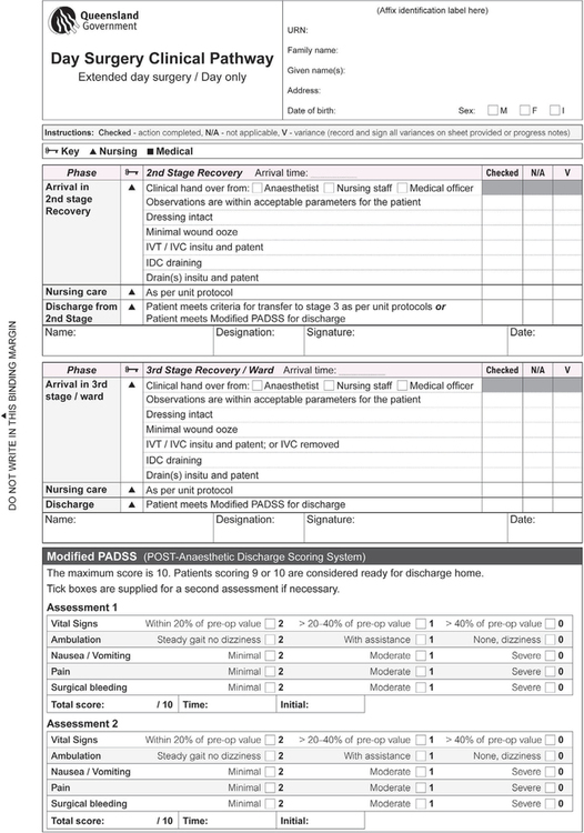 POTTER AND PERRY’S FUNDAMENTALS OF NURSING