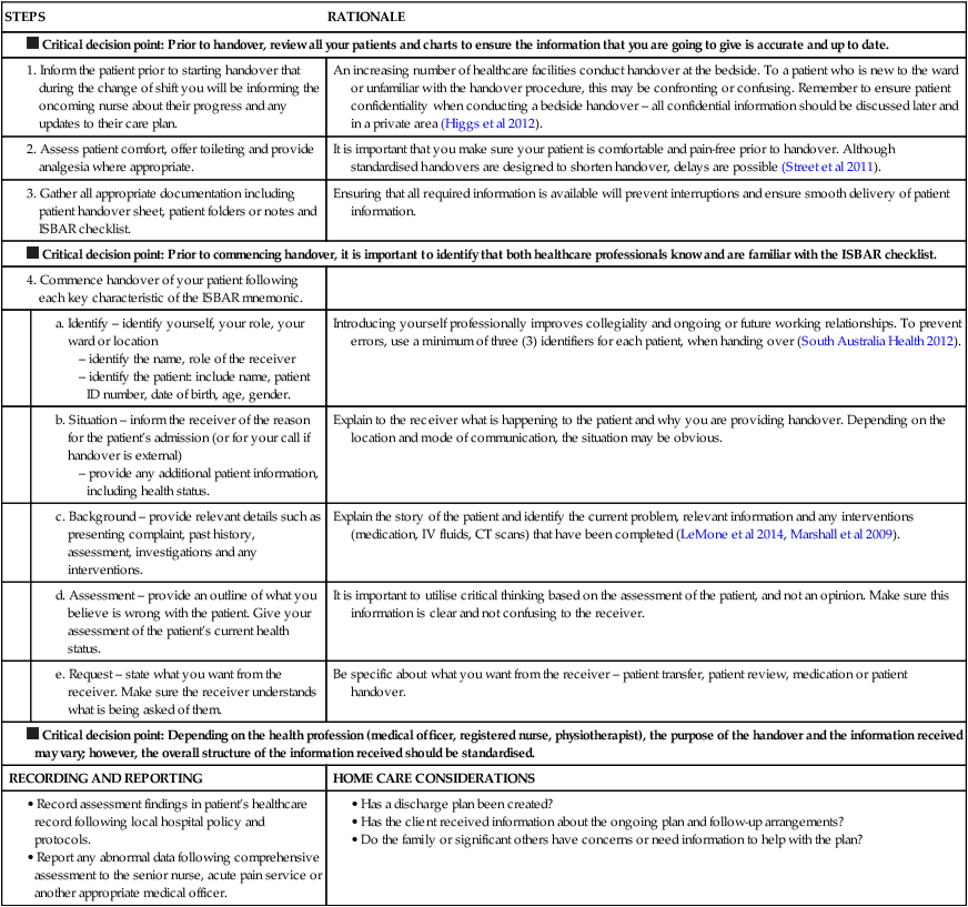 POTTER AND PERRY’S FUNDAMENTALS OF NURSING