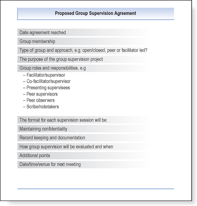 PRACTISING CLINICAL SUPERVISION: A REFLECTIVE APPROACH FOR HEALTHCARE ...