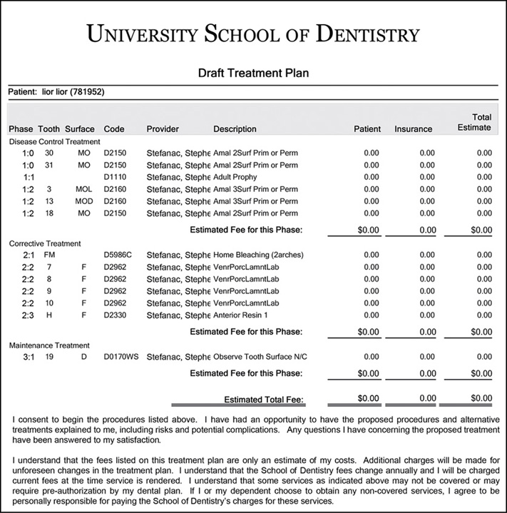 Diagnosis and Treatment Planning in Dentistry