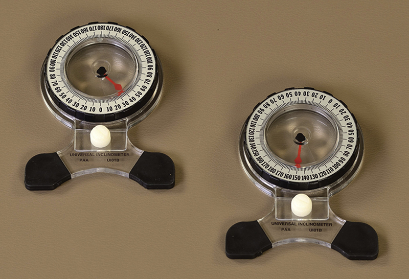 Joint Range of Motion and Muscle Length Testing
