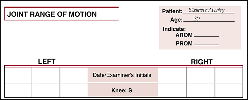 Joint Range of Motion and Muscle Length Testing