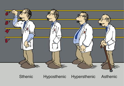 Radiologic Science for Technologists