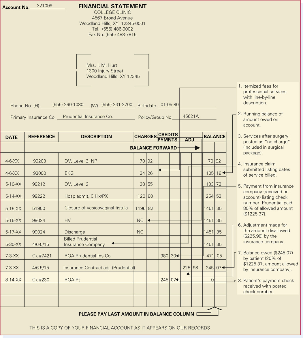 Kinn's The Administrative Medical Assistant
