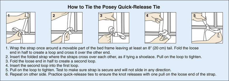 Mosby's Textbook for Nursing Assistants