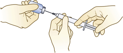 Pharmacology for the Surgical Technologist