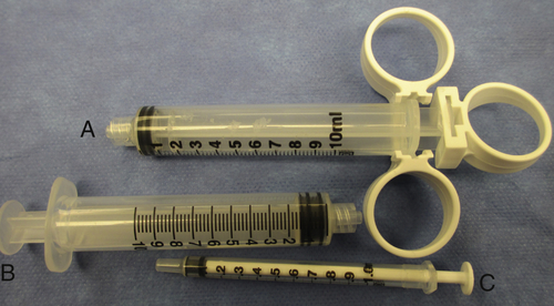 Pharmacology for the Surgical Technologist