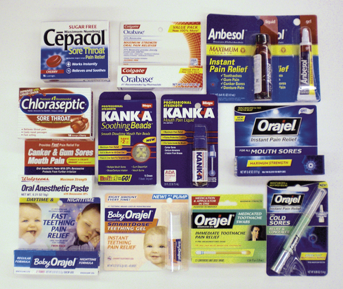 Local Anesthesia for the Dental Hygienist