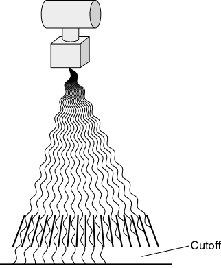 Radiography Essentials : For Limited Practice
