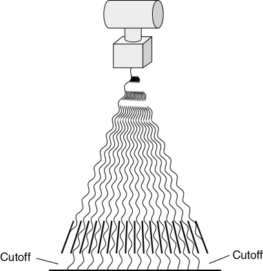 Radiography Essentials : For Limited Practice