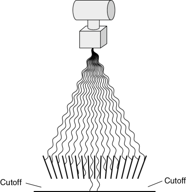Radiography Essentials : For Limited Practice