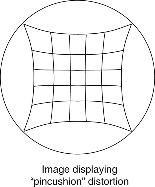 Radiographic Imaging and Exposure