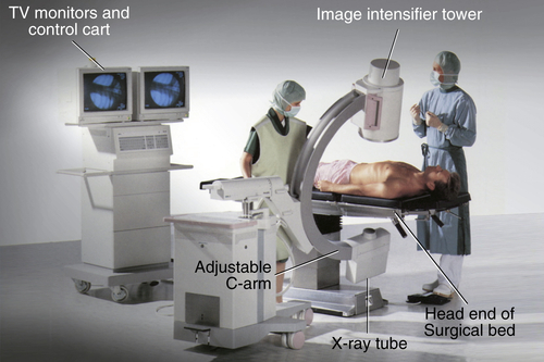 Radiographic Imaging and Exposure