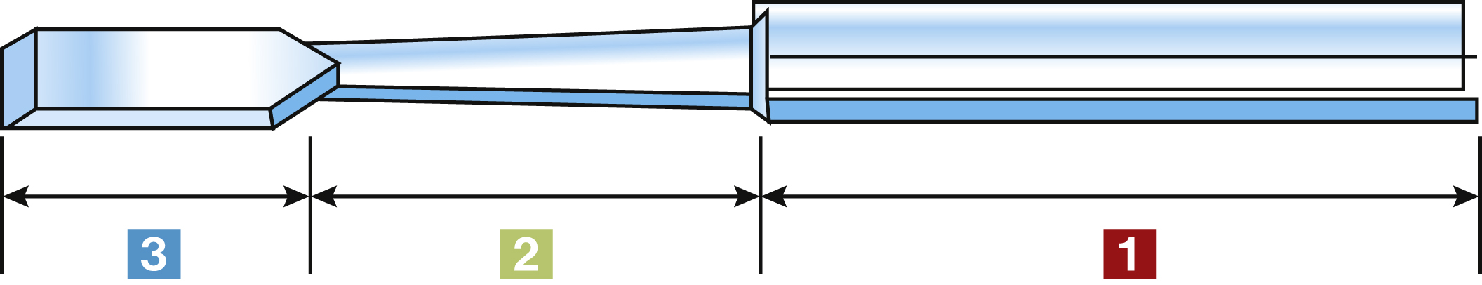 Dental Instruments