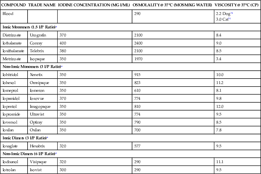 Textbook of Veterinary Diagnostic Radiology