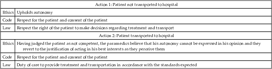 PARAMEDIC PRINCIPLES AND PRACTICE ANZ: A clinical reasoning approach 2E