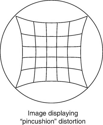 Radiographic Imaging and Exposure
