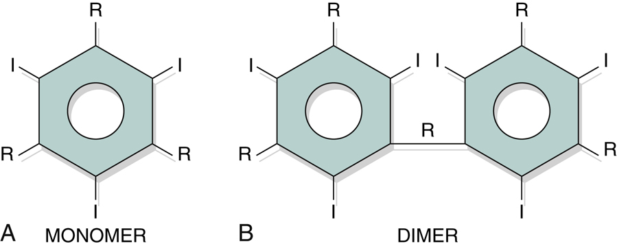 Bontrager's Textbook of Radiographic Positioning and Related Anatomy