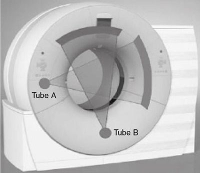 Data acquisition concepts