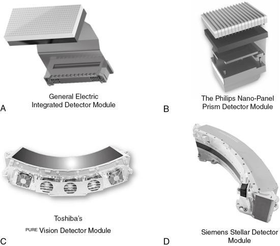 Data acquisition concepts
