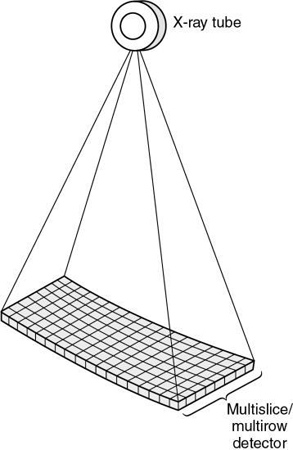 Data acquisition concepts