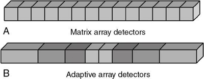 Data acquisition concepts