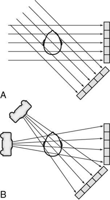 Image reconstruction