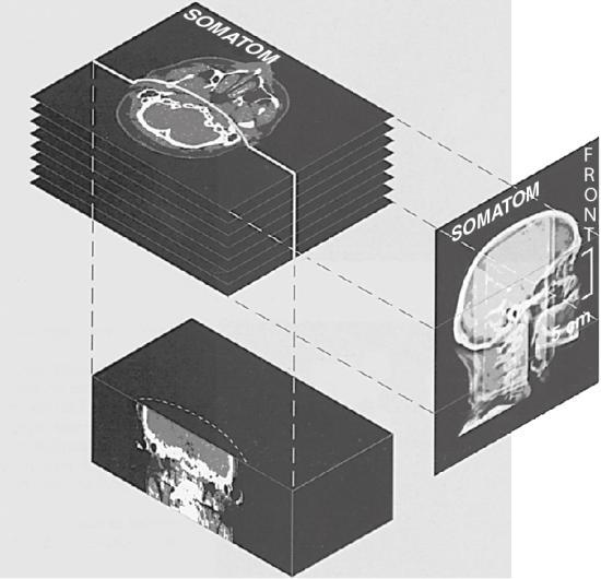Image postprocessing and visualization tools