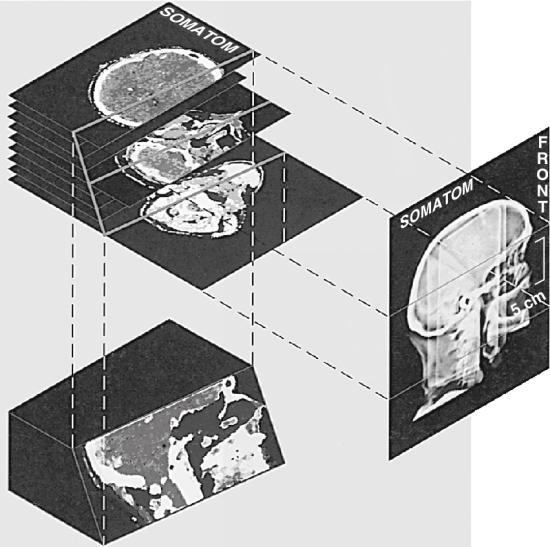Image postprocessing and visualization tools