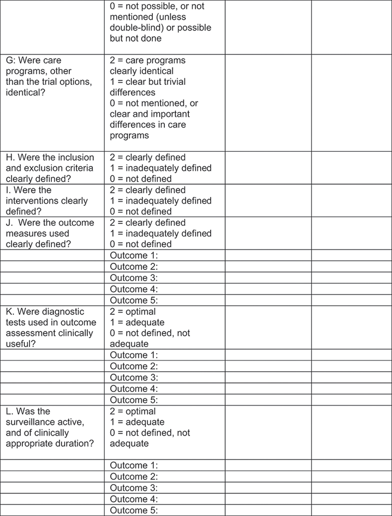 Hamric & Hanson’s Advanced Practice Nursing An Integrative Approach