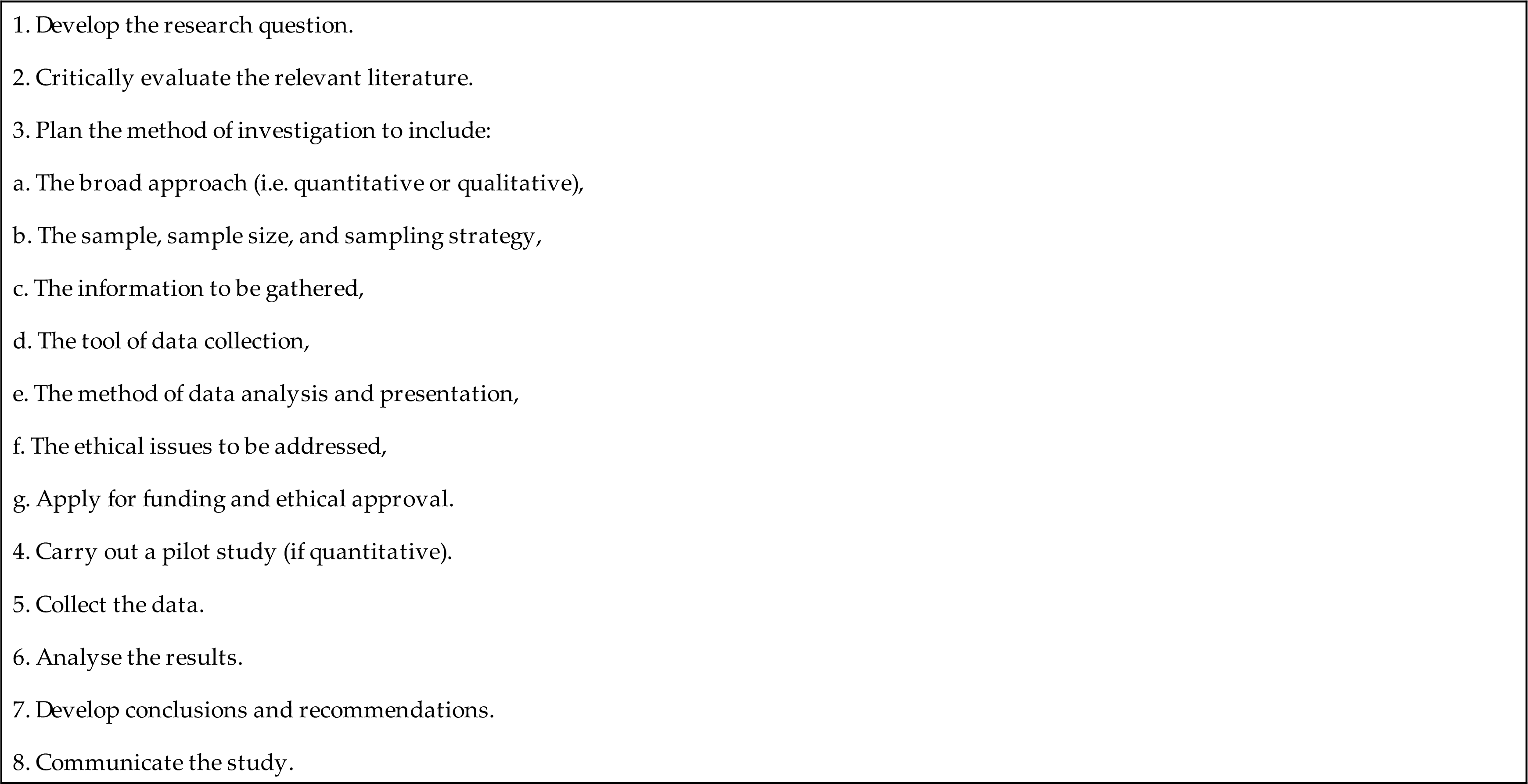 3: The Basic Framework of Research