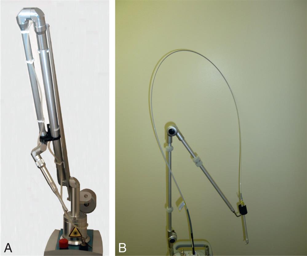 Chapter 2: Laser Fundamentals