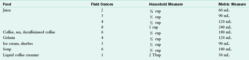 Krause’s Food & the Nutrition Care Process