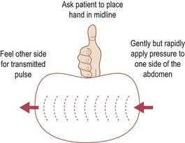 Clinical Cases and OSCEs in Surgery