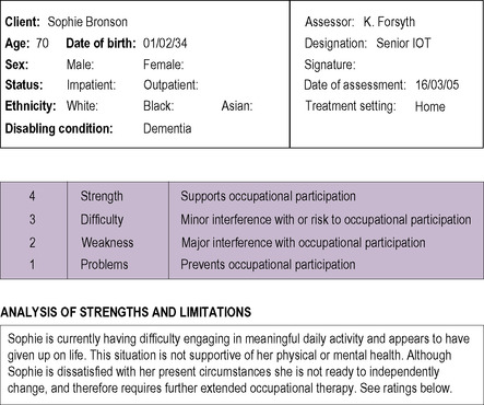 The Model of Human Occupation