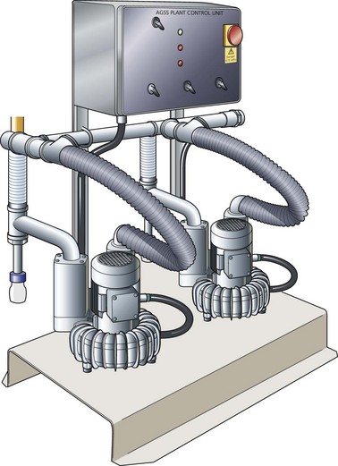 Essentials of Anaesthetic Equipment