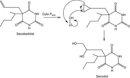 Pharmaceutical Chemistry