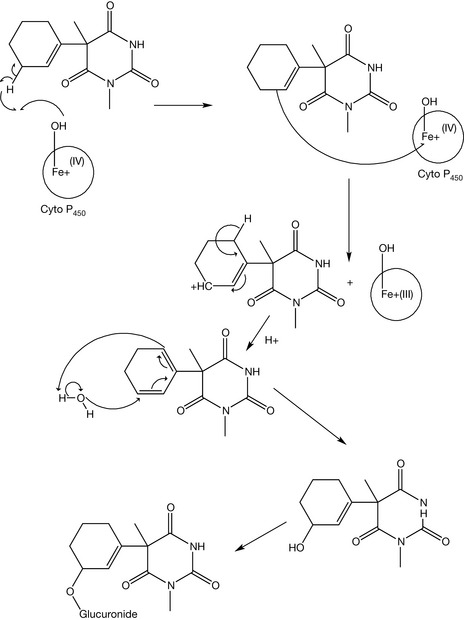 Pharmaceutical Chemistry