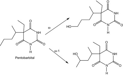 Pharmaceutical Chemistry