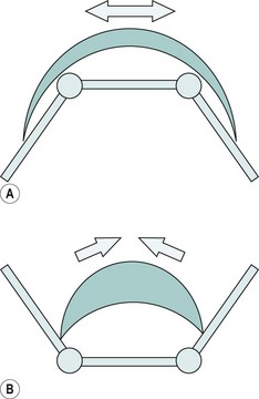 Tidy’s Physiotherapy