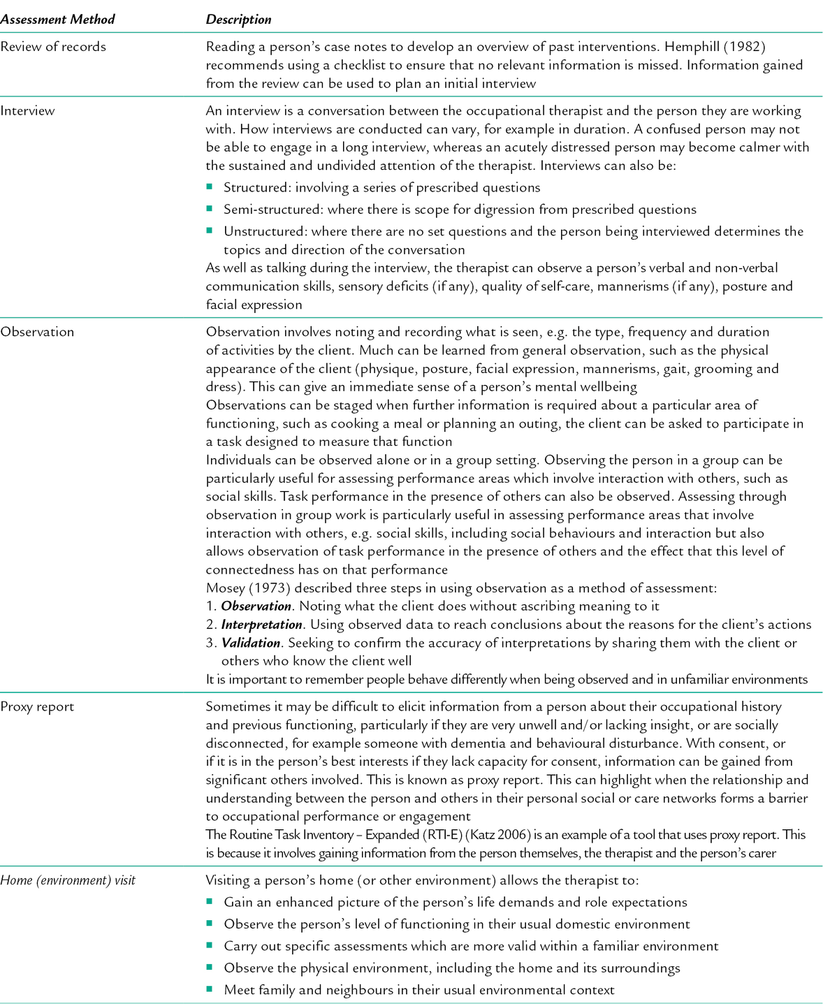 Creek's Occupational Therapy and Mental Health