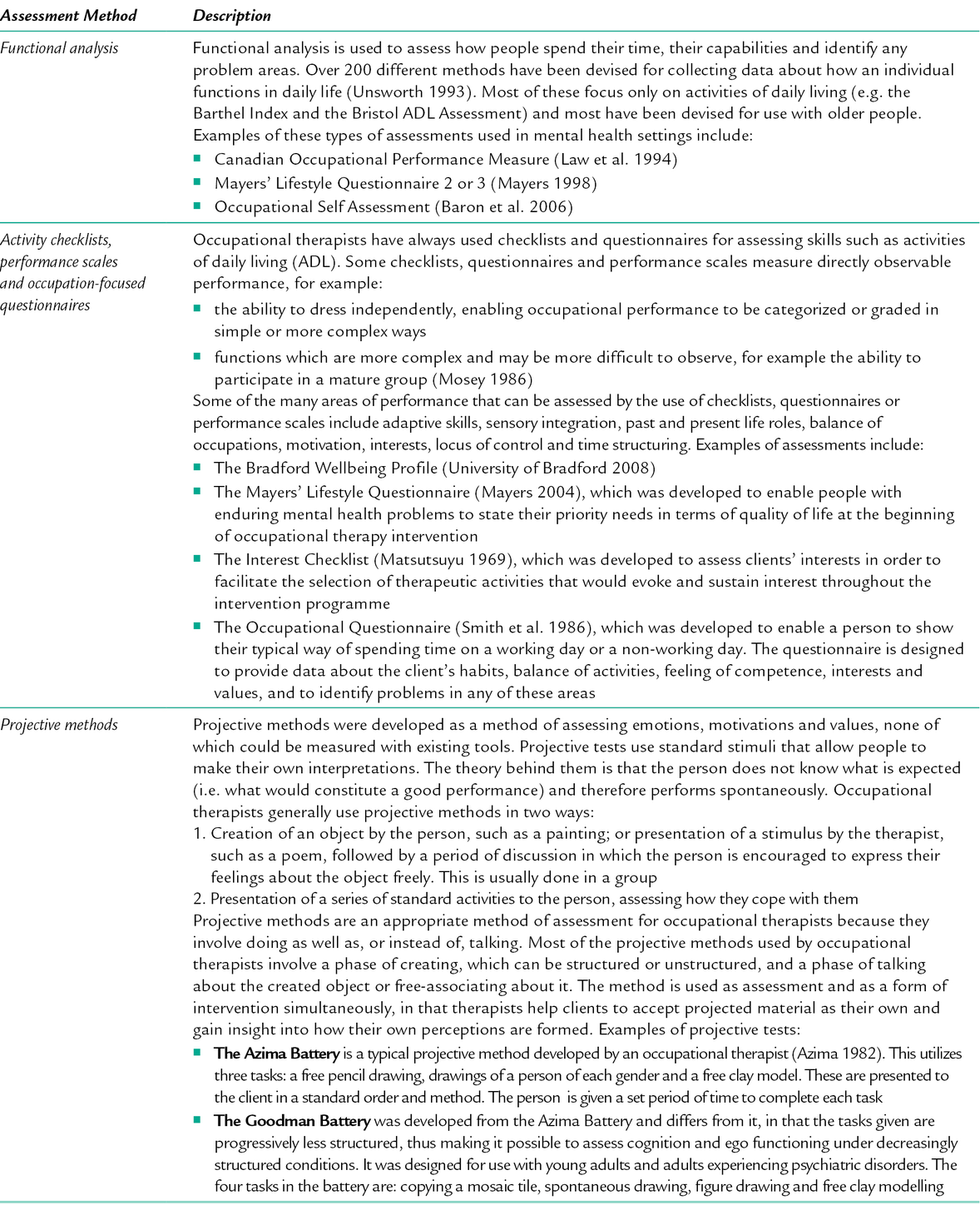 Creek's Occupational Therapy and Mental Health
