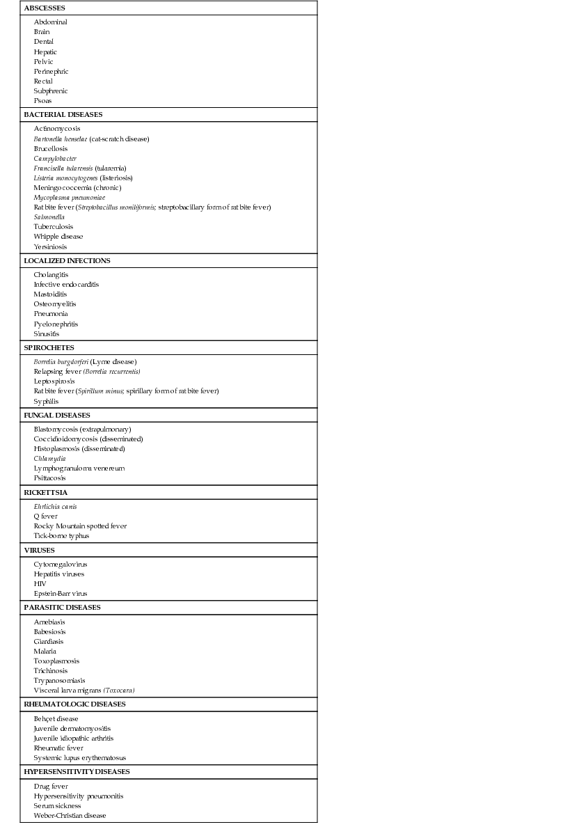 Nelson Textbook of Pediatrics