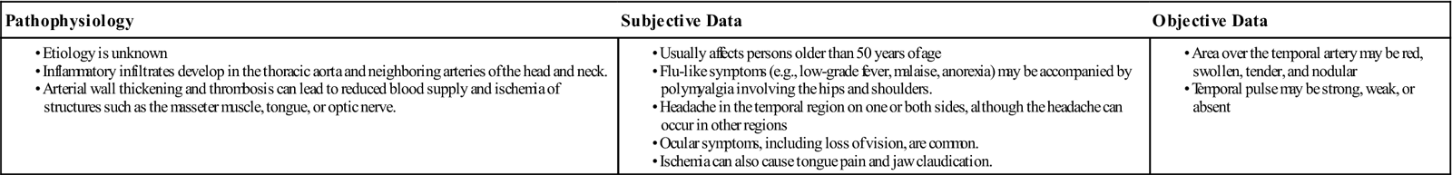 Seidel's Guide to Physical Examination
