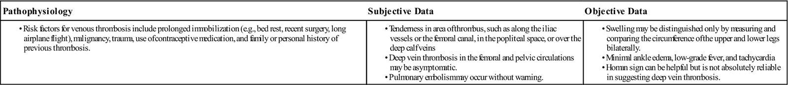 Seidel's Guide to Physical Examination