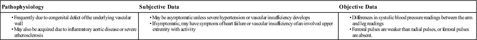 Seidel's Guide to Physical Examination