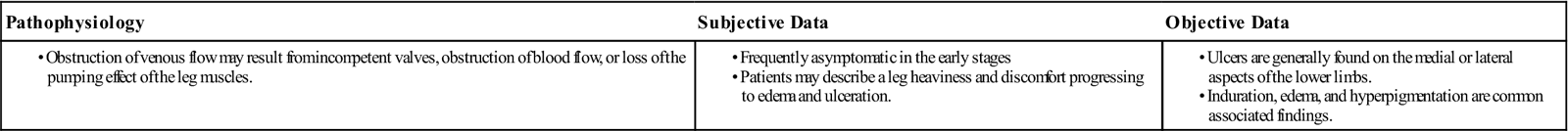 Seidel's Guide to Physical Examination