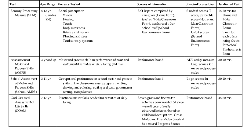 Occupational Therapy for Children and Adolescents