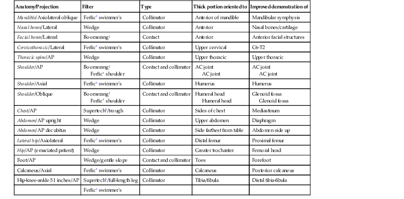 Merrill's Atlas of Radiographic Positioning & Procedures