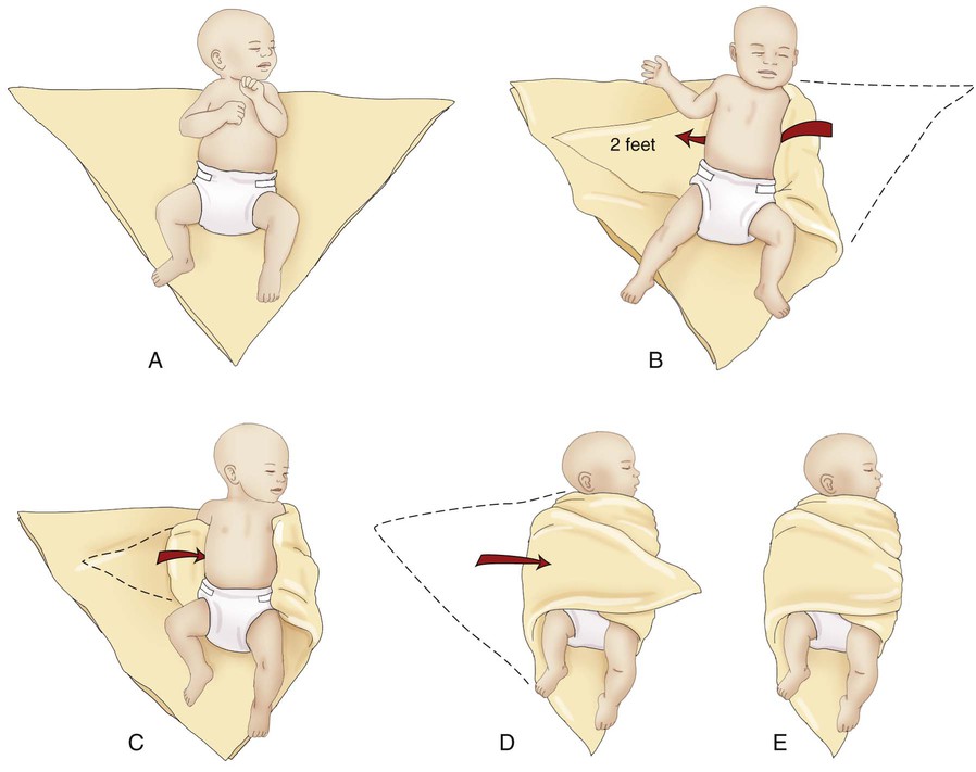 Introduction to Radiologic & Imaging Sciences & Patient Care